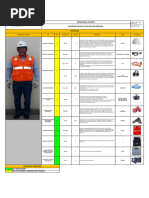 Fichas Epp Ficha Tecnica de Equipo de Proteccion Personal | PDF