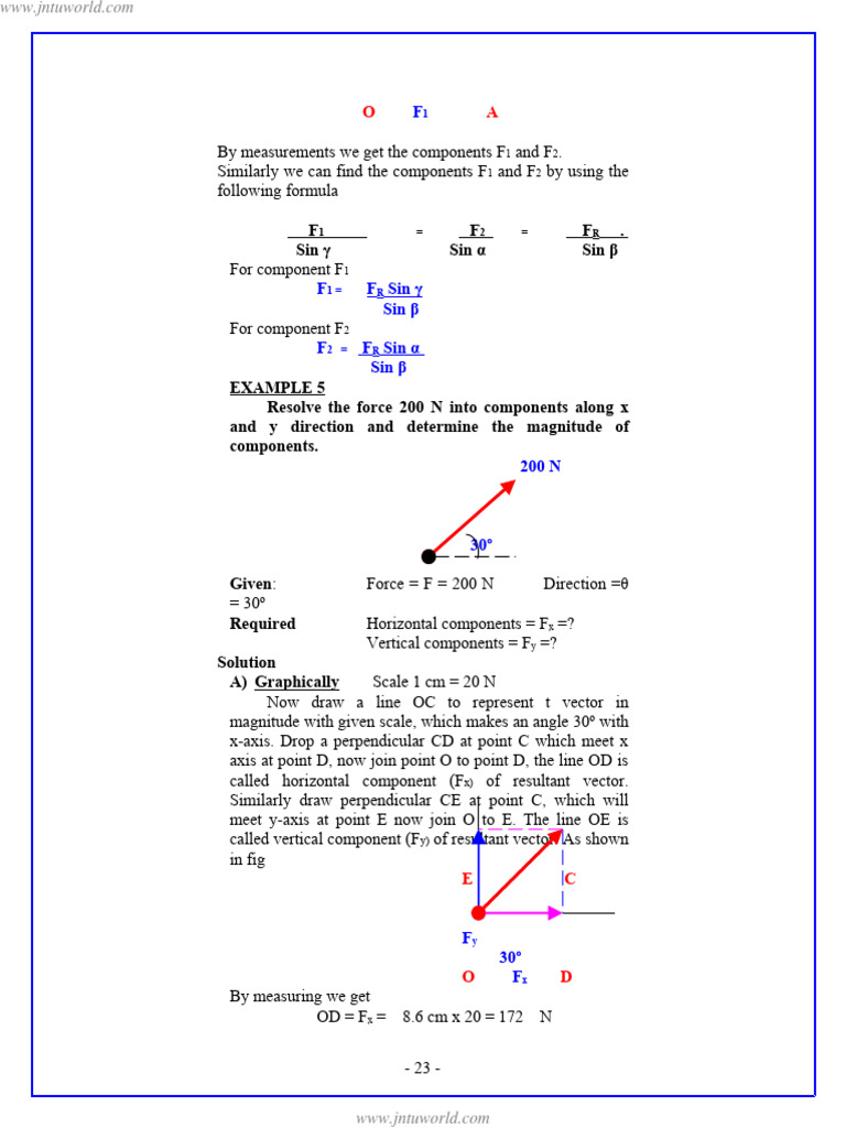 Engineering-Mechanics Notes-23 | PDF | Euclidean Vector | Cartesian ...