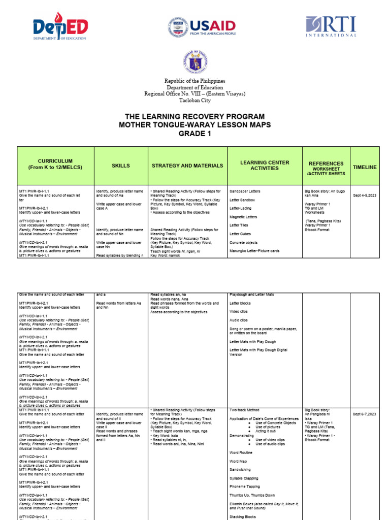 GRADE 1 LESSON MAP IN MTBWARAYPROJECT PROWESSGretel Laura M. Cadiong ...