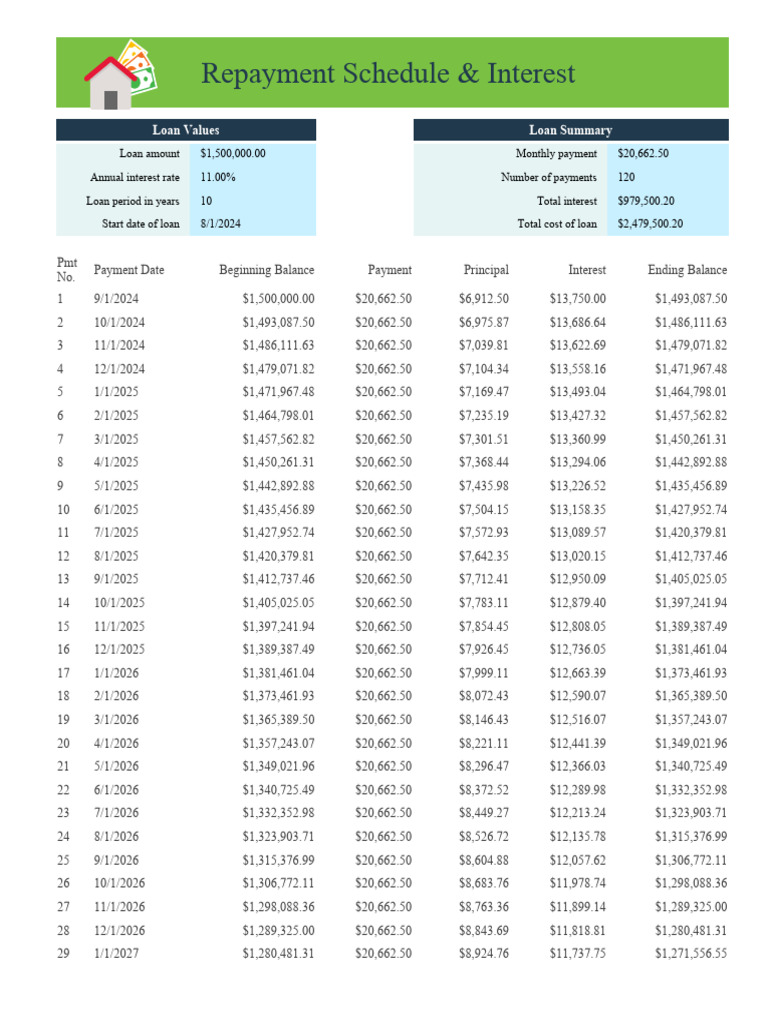 Excel Loan Calculator | PDF | Interest | Loans