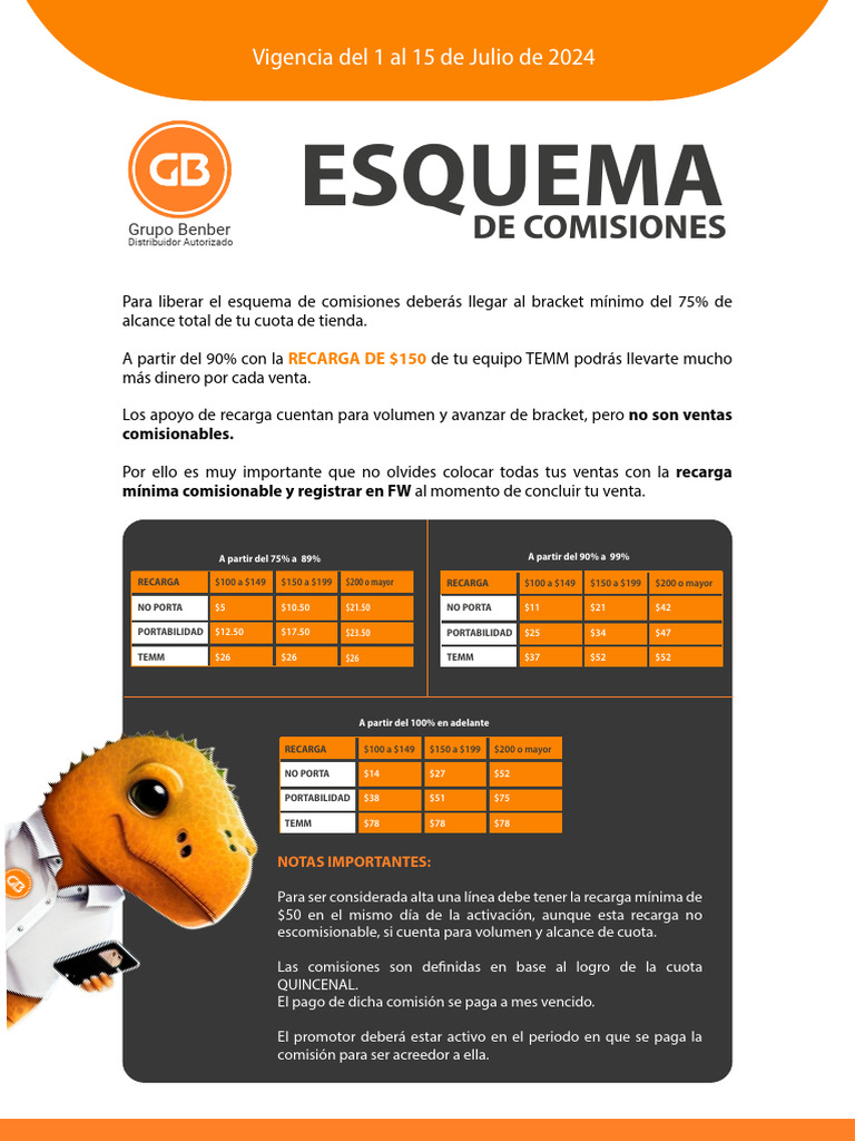 Esquema de Comisiones Julio | PDF