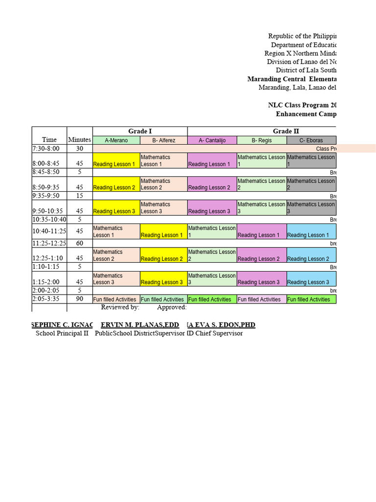 NLC Class Program MCES Enhancement | PDF | Philippines