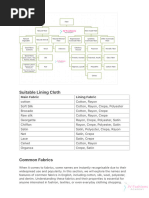 Fabric Comparison and Quality Chart | PDF | Textiles | Knitting