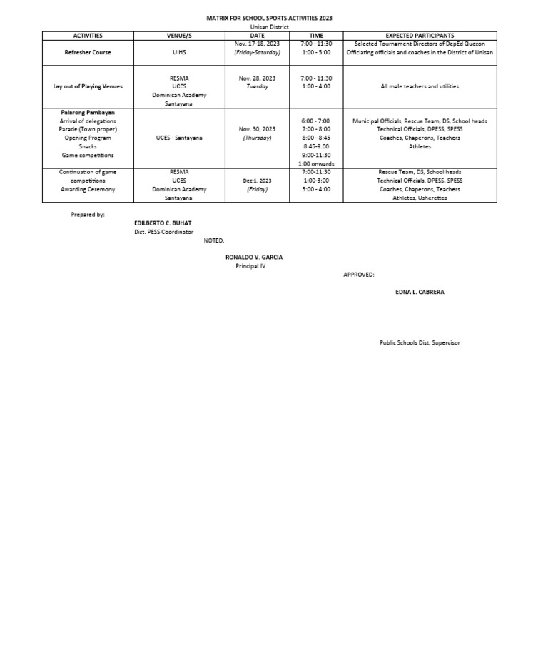 School Sports Event Schedule 2023 | PDF