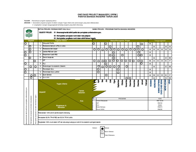 Oppm Panitia Bi 2024 | PDF