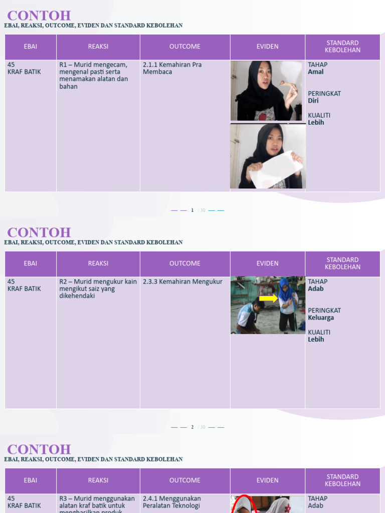 Pasm KUMPULAN 9 | PDF