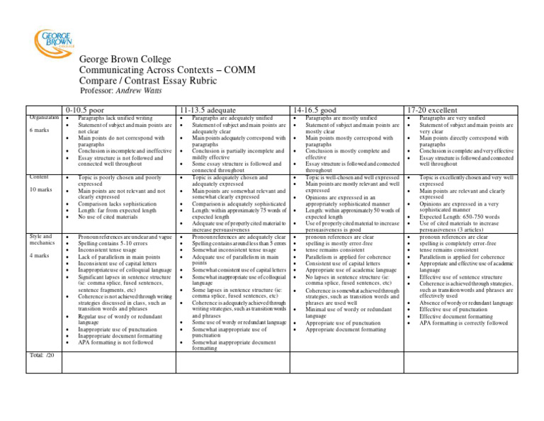 COMM 2000 Compare/Contrast Essay Rubric | PDF | Comma | Languages