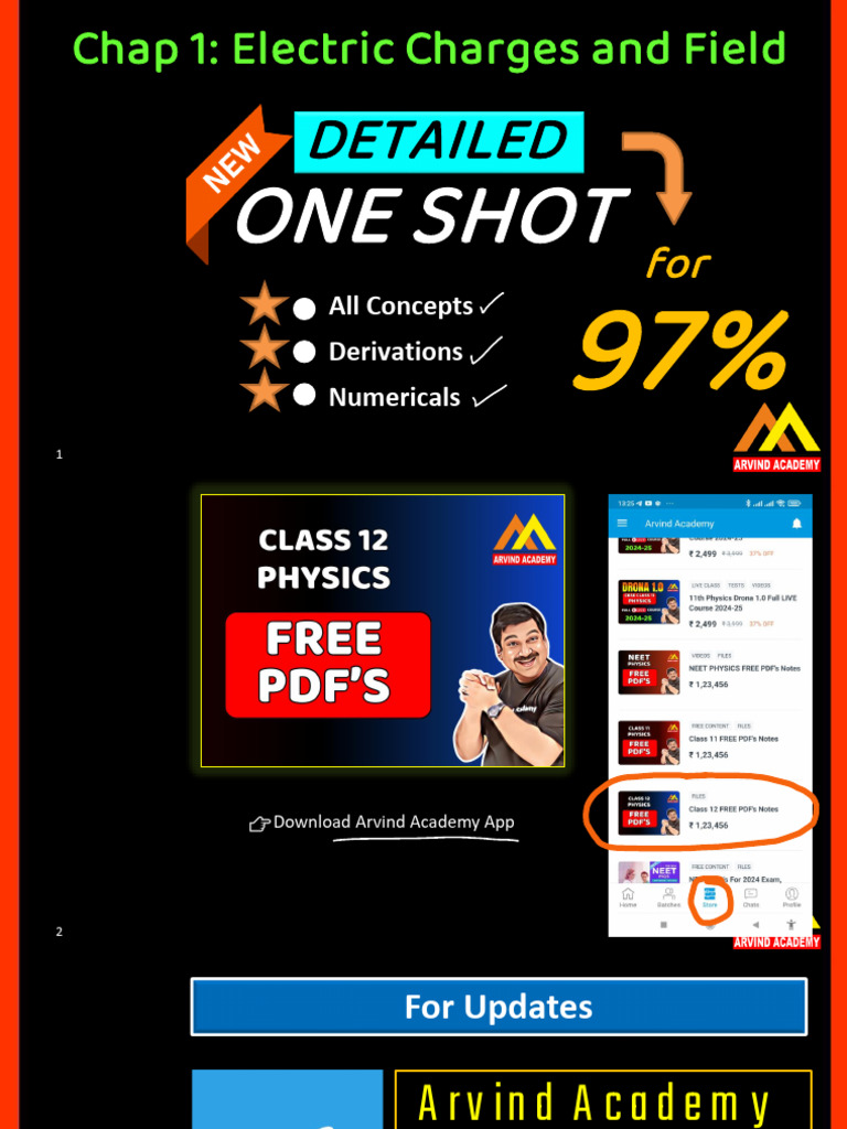 Chap 1 Electric Charges & Fields With Annotations - 35342811 - 2024 ...