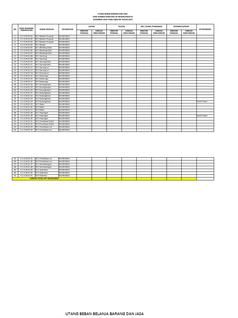 Contoh Format Utang Beban Barang Dan Jasa | PDF