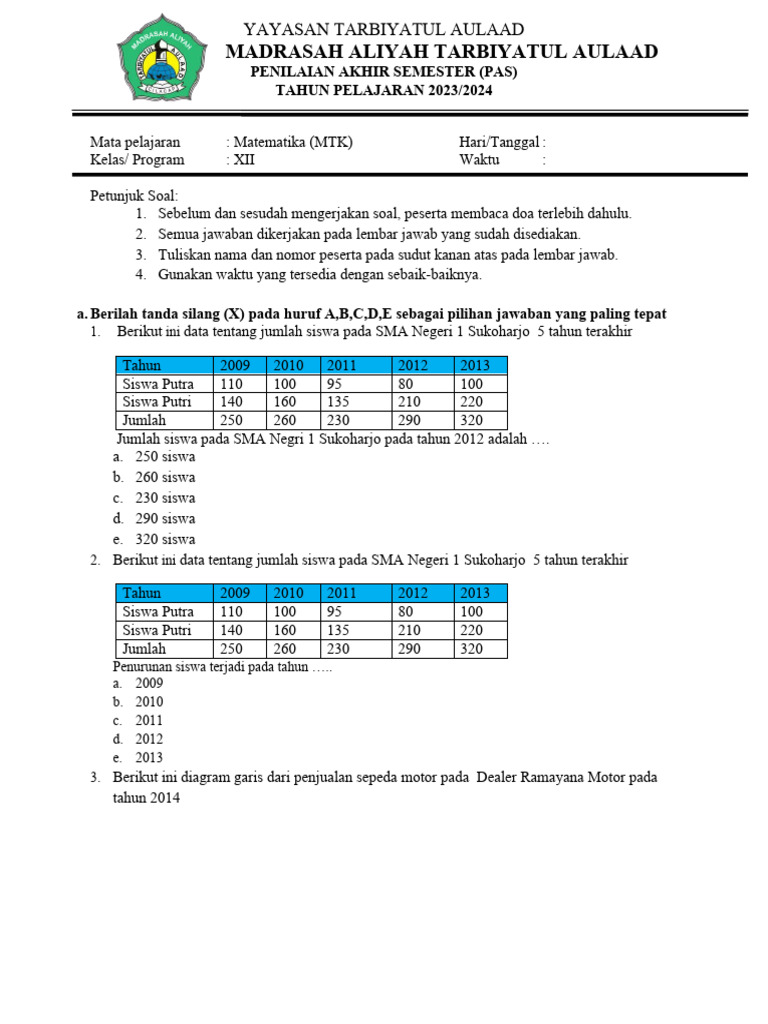 Soal PTS 2 MTK Kelas Xii | PDF