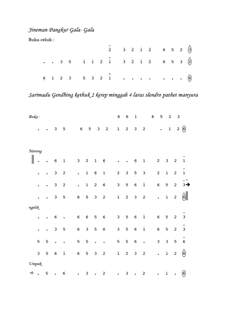Sarimadu Gendhing Kethuk 2 Kerep Minggah 4 Laras Slendro Pathet Manyura ...
