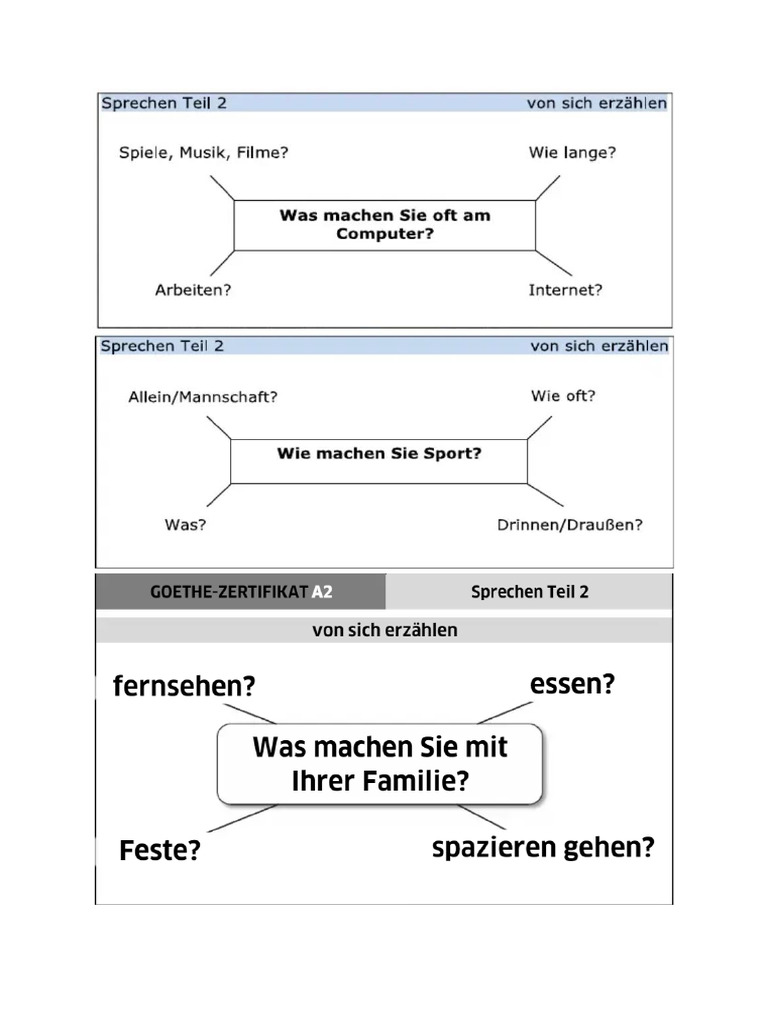 Teil 2 Sprechen | PDF