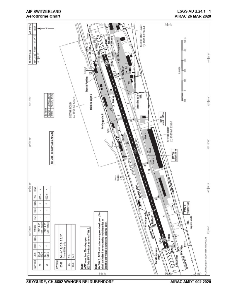 Chart Lsgs | PDF | Aviation