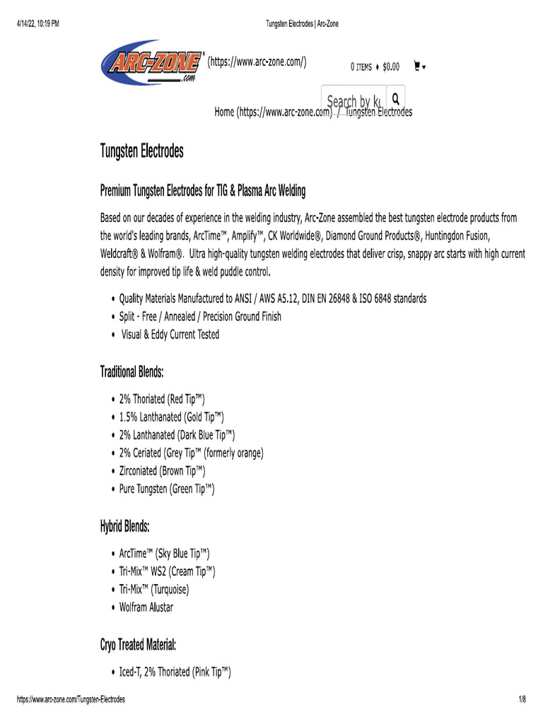 Unreadable Document Analysis | PDF