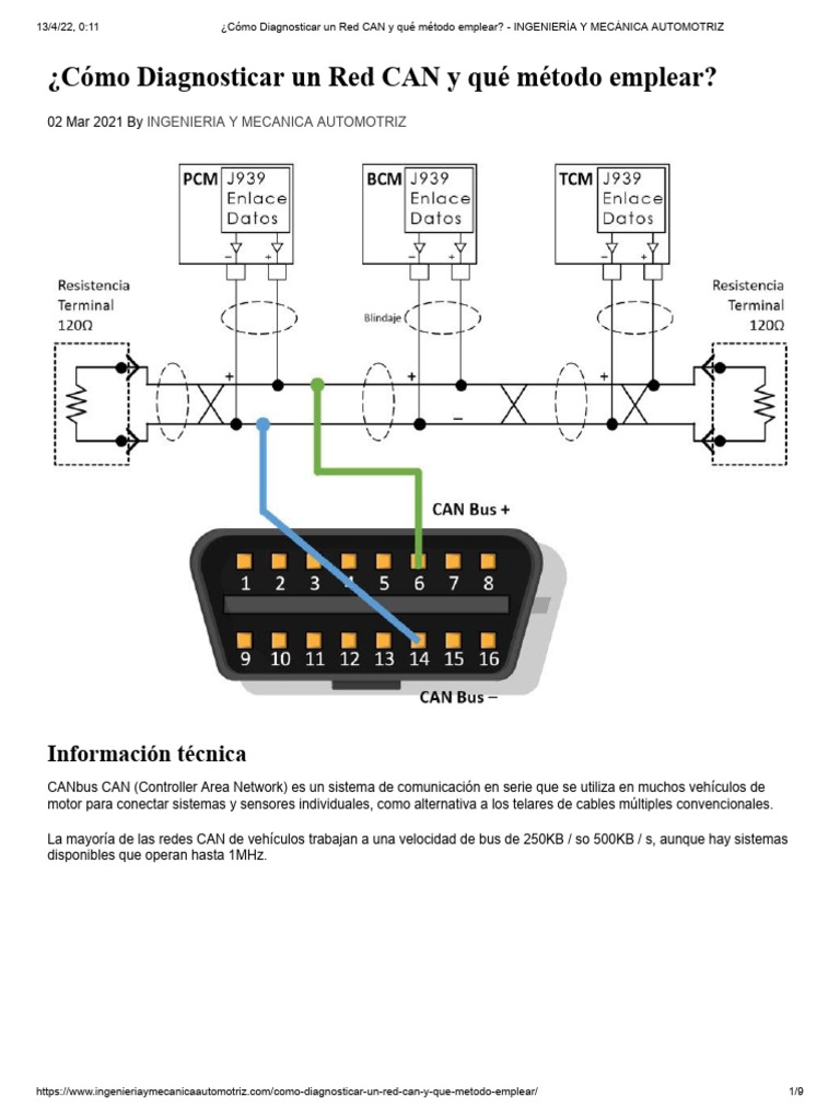 ¿Cómo Diagnosticar Un Red CAN y Qué Método Emplear - INGENIERÍA Y ...