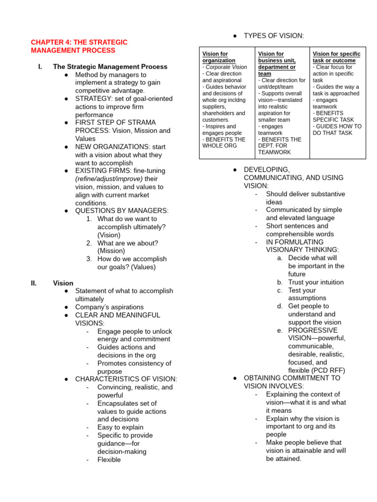 Chap 4 Strama Reviewer | PDF