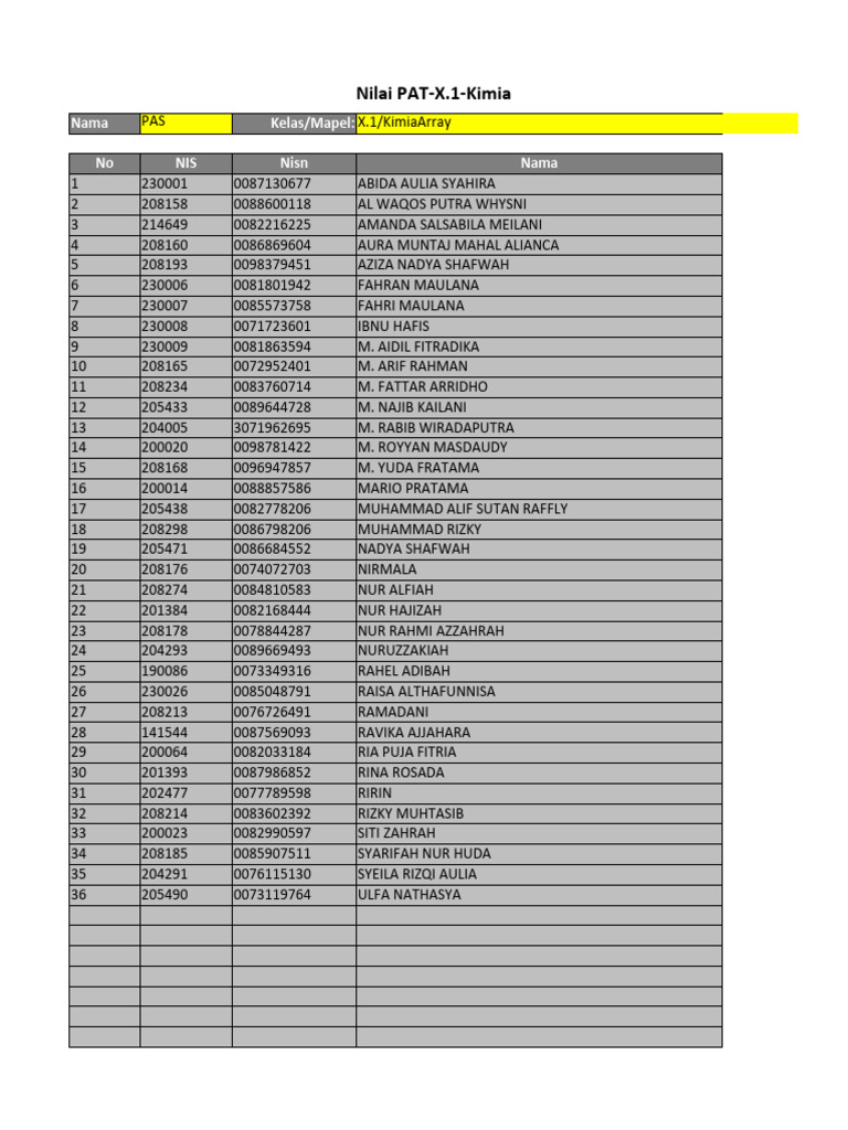 Nilai PAT-X.1-Kimia | PDF