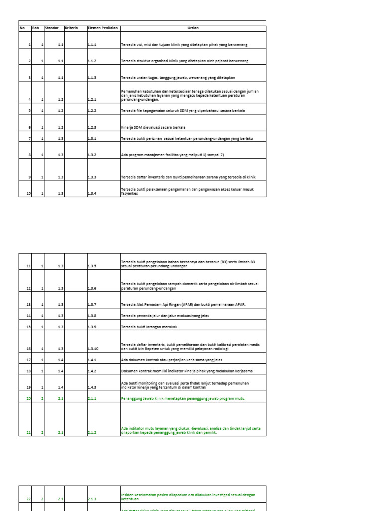 Pps Klinik Mitra Sehat Wawasan | PDF