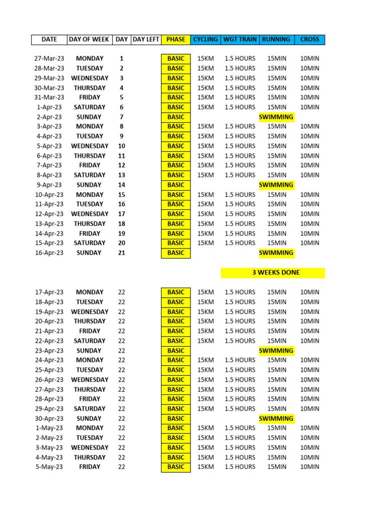 Everest Training Plan Schedule | PDF
