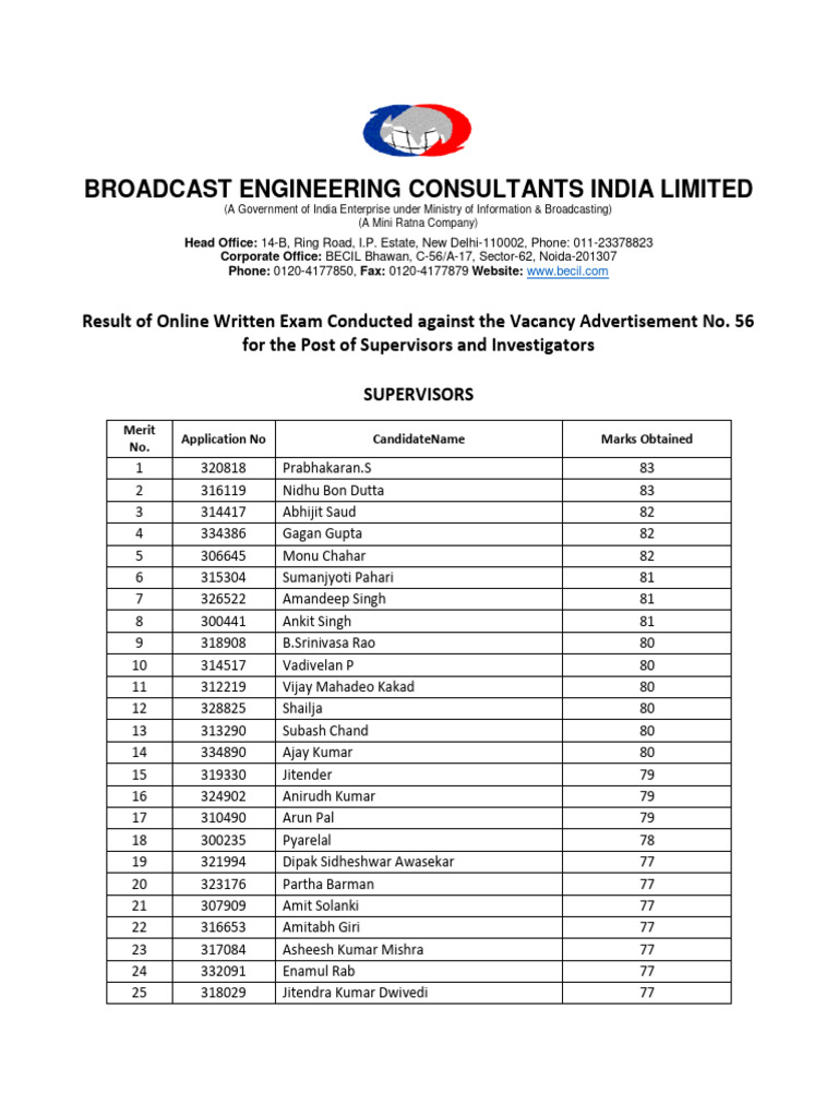 Broadcast Engineering Consultants India Limited | PDF
