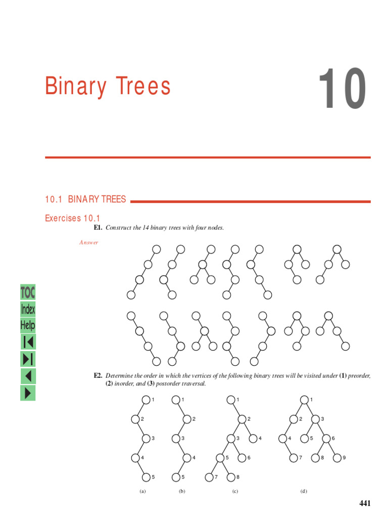 Binary Trees 101 Binary Trees Exercises 101 E1 Construct The 14 Binary Trees With Four Nodes ...