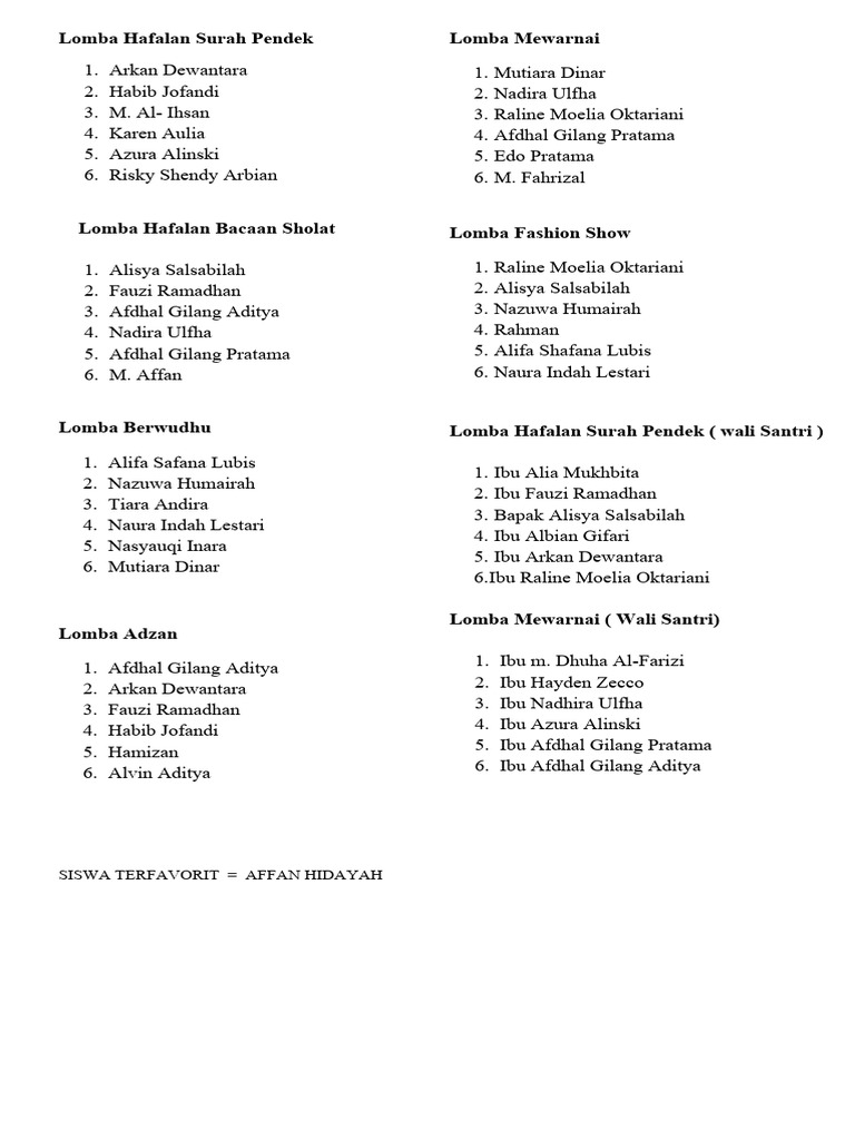 Lomba Hafalan Surah Pendek | PDF | Religion & Spirituality