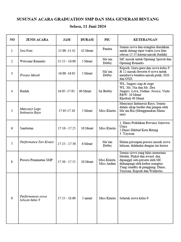 Rundown Graduation | PDF