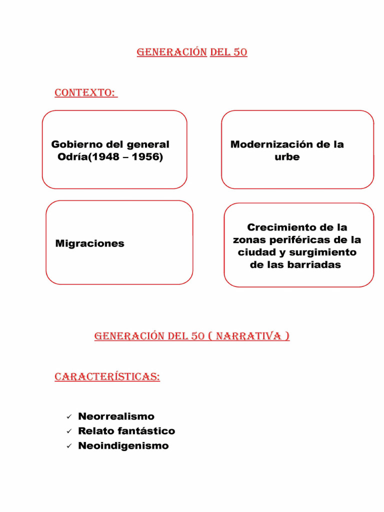 Generación Del 50 | PDF