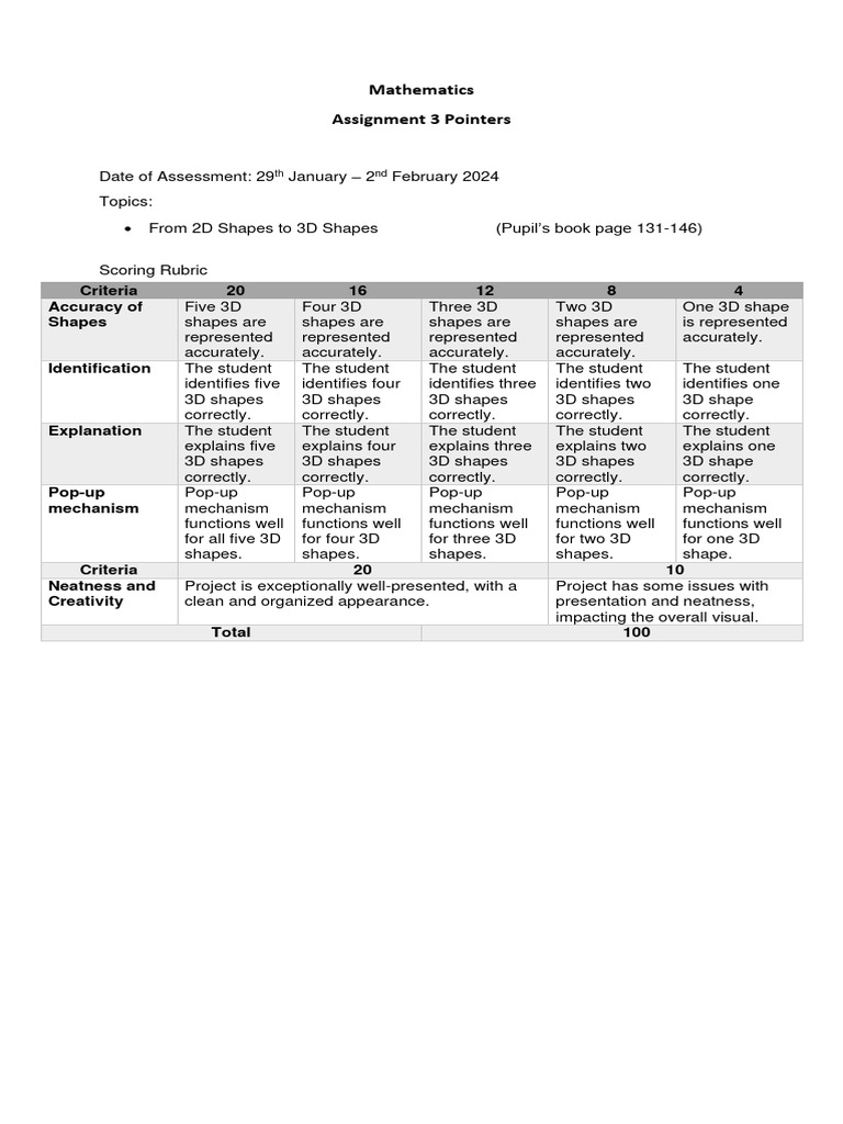 MATH Assignment - 3 - E4 - Math | PDF | Cognition