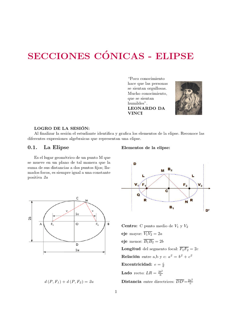 S03.s1 - Separata Sobre La Elipse | PDF | Elipse | Geometria clasica