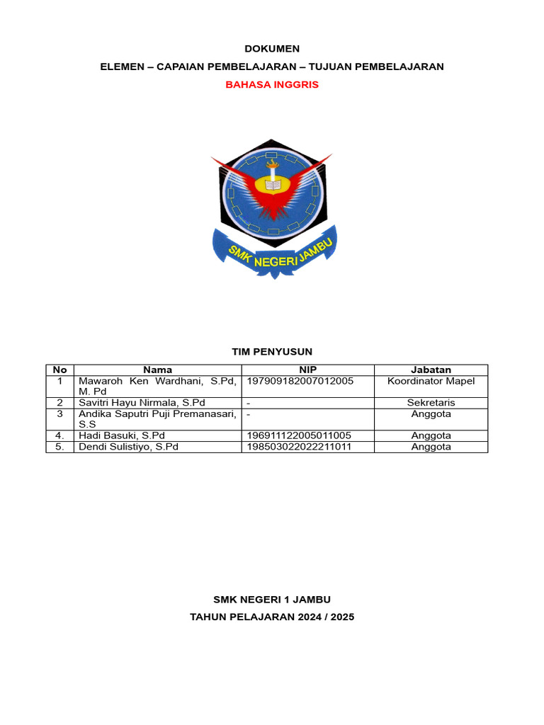 Master Dokumen Elemen, CP, TP Tiap Mata Pelajaran | PDF
