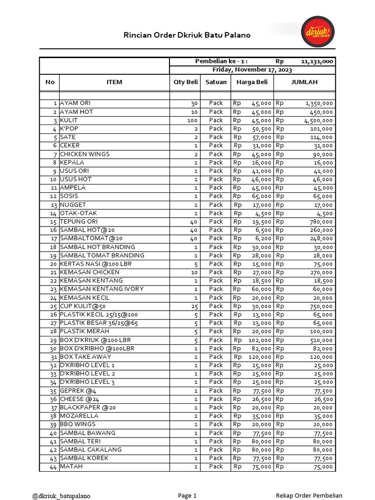 Rekap Order Pembelian | PDF | Capsicum | Foods
