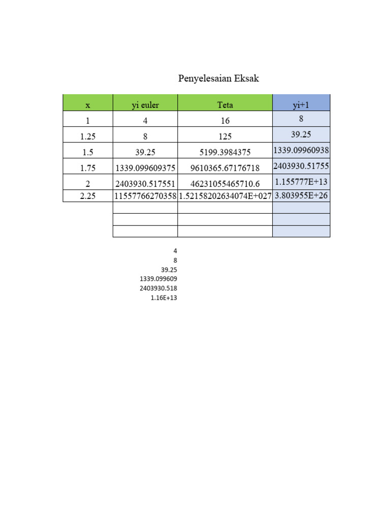 Latihan UAS PD 2024 Kls A | PDF | Teaching Methods & Materials