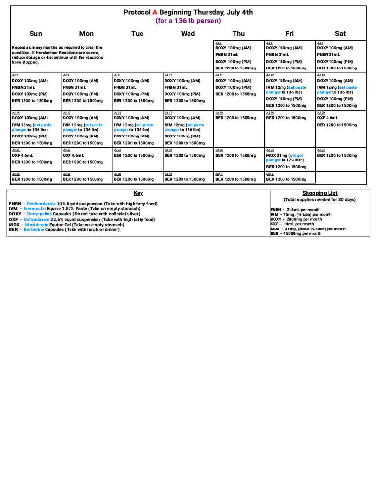 Dosage Custom Calendar | PDF