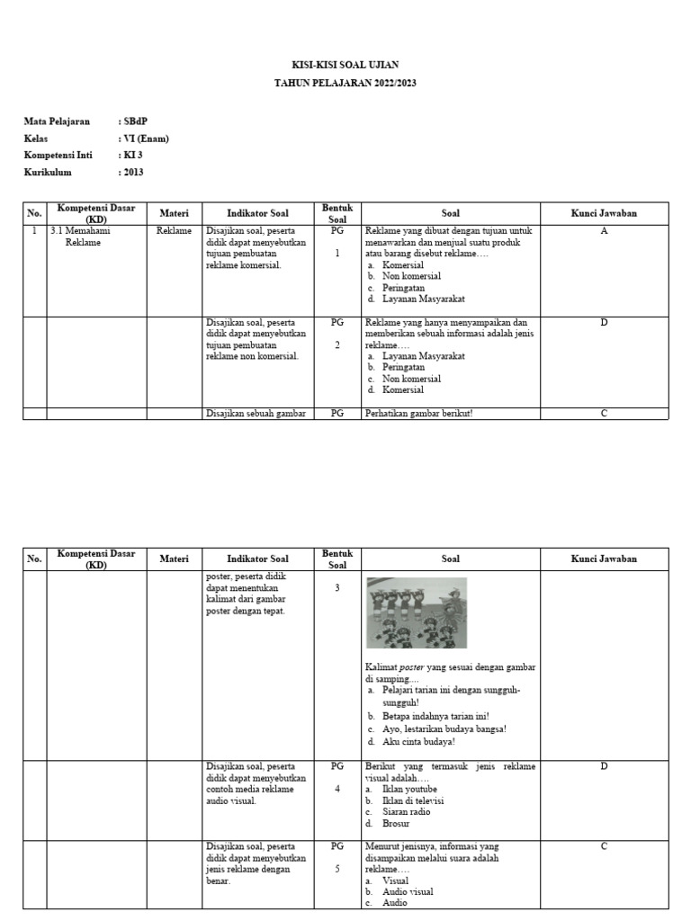 KISI-KISI SOAL SBDP KELAS VI TH 2022.2023-1 | PDF