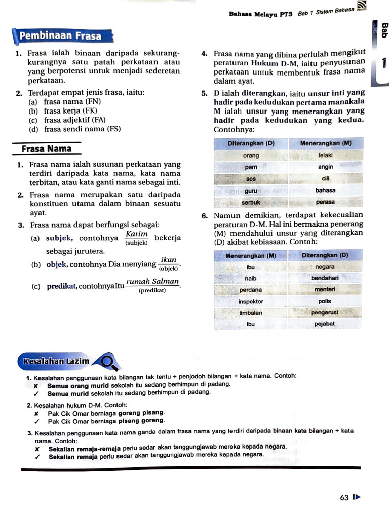 F1-3 BM Pembinaan Frasa | PDF