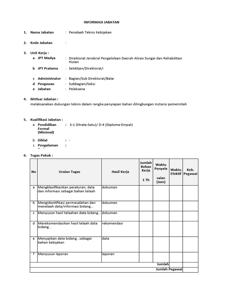 Contoh ANJAB - Penelaah Teknis Kebijakan | PDF | Komputer