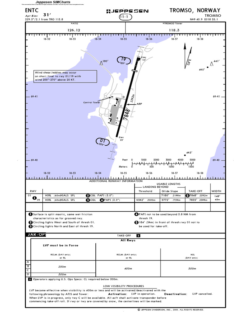 ENTC Jeppesen SIMCharts | PDF | Runway | Aircraft
