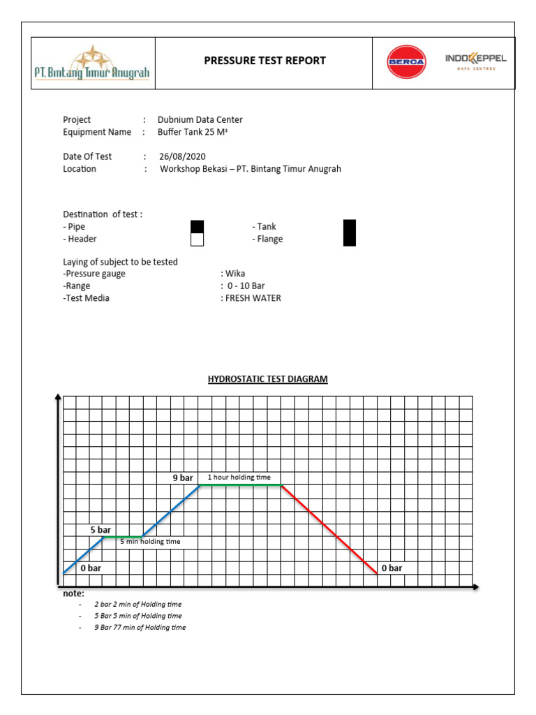 Report Hydrotest Buffer Tank 1 | PDF | Atmosphere | Transparent Materials