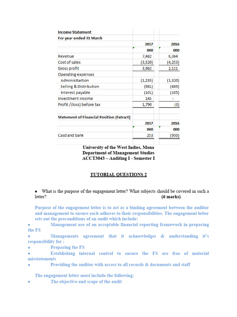Auditing Tutorial for Students | PDF | Audit | Expense