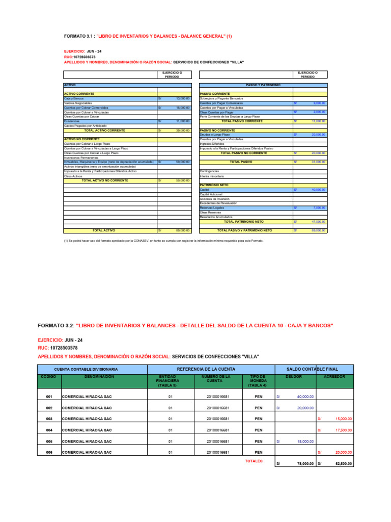Excel LRPD | PDF | Contabilidad | Dividendo