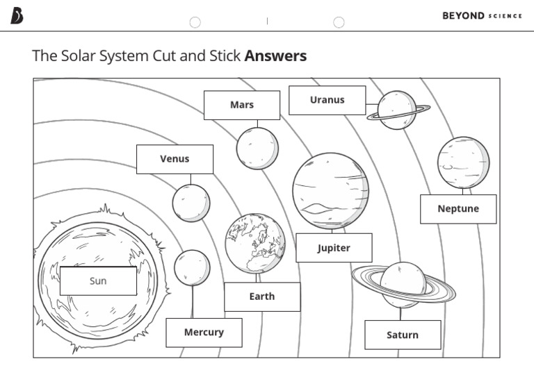 The Solar System Cut and Stick Answers | PDF
