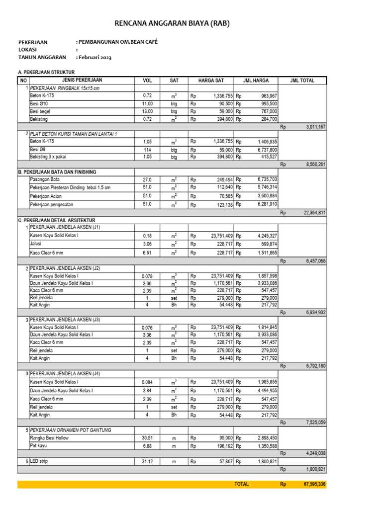 RAB Om - Bean Cafe | PDF