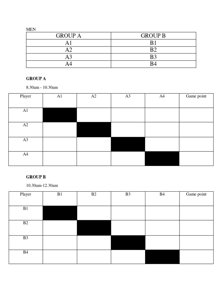 Grouping Chart Scad Pingpong | PDF | Sports | Ball Games