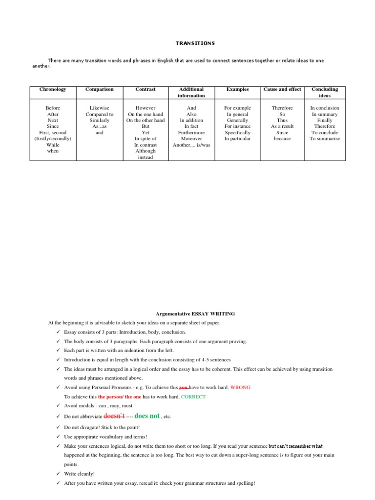Essay Writing & Transitions Guide | PDF