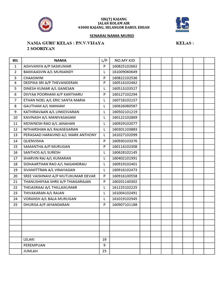 Name List 2 Sooriyan | PDF