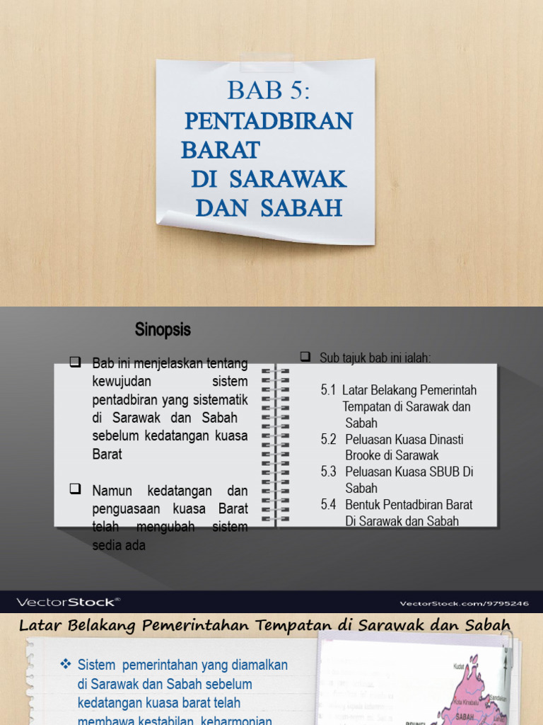 t3 b5 Pentadbiran Barat Di Sarawak Dan Sabah | PDF