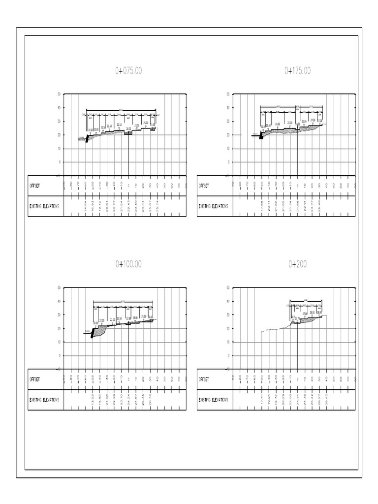 Cross Section-2 | PDF