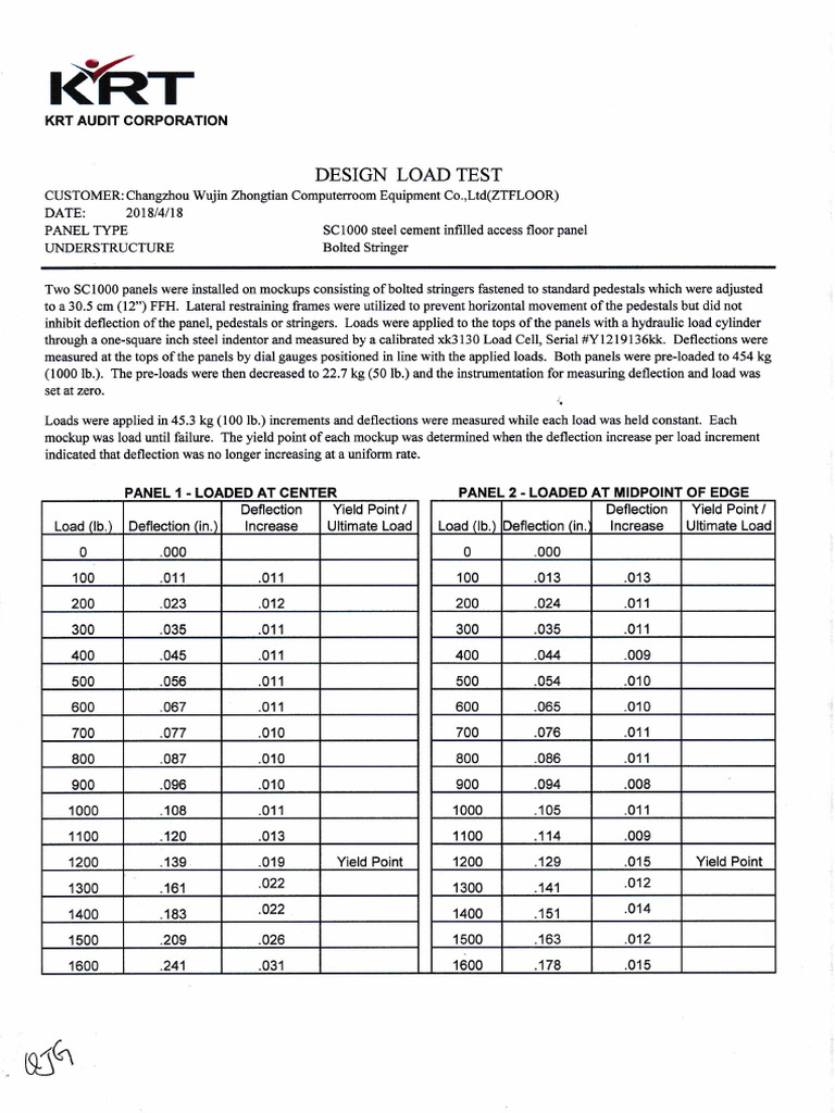 Design Load Test - ZT FLOOR SC1000 | PDF | Mechanical Engineering