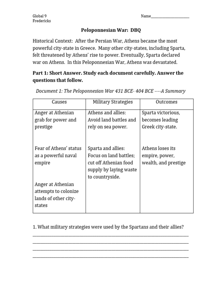 Peloponnesian War: Athens vs. Sparta | PDF | Peloponnesian War | Sparta